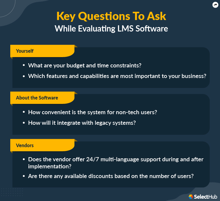 Best LMS Software 2024 | Top Learning Management Systems