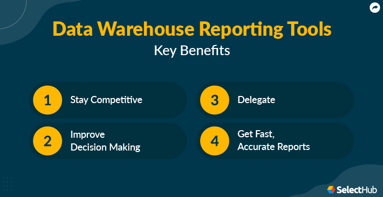 Best Data Warehouse Reporting Tools Comparison & Reviews 2025