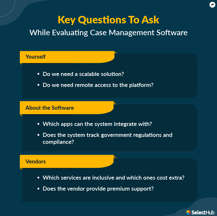 Best Legal Case Management Software Comparison & Reviews 2025