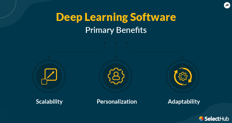 Best Deep Learning Software Comparison & Reviews 2024