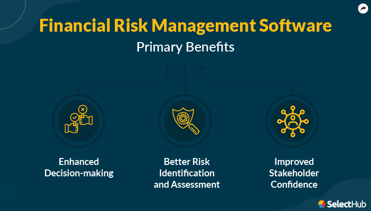 Best Financial Risk Management Software Comparison & Reviews 2024