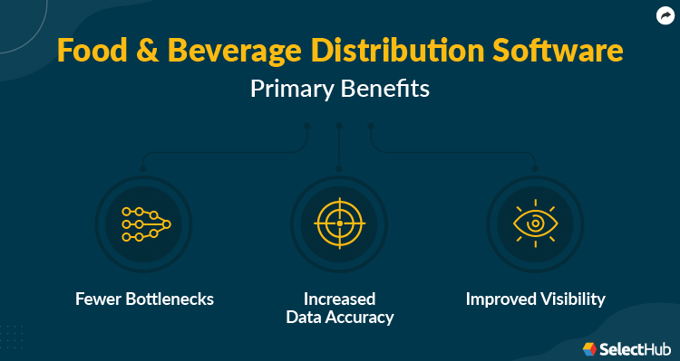 Best Food Distribution Software Comparison & Reviews 2023