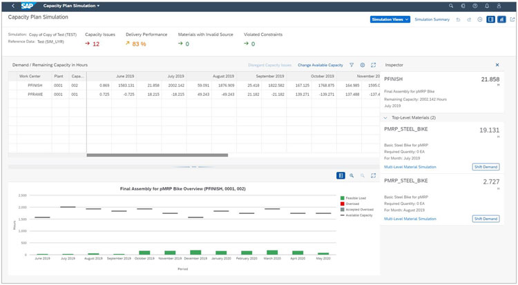 Best Food Distribution Software Comparison & Reviews 2023