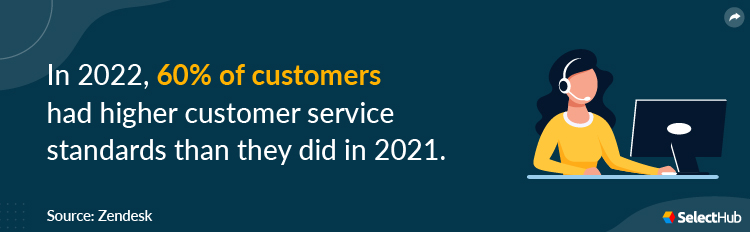 Help Desk vs Service Desk - 2024 Comparison