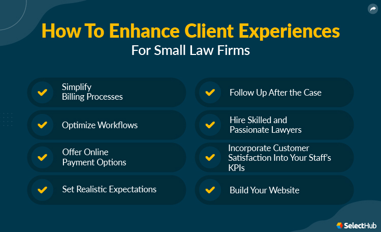 How To Manage A Small Law Firm - 2024 Comprehensive Guide