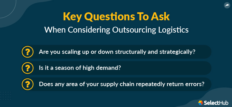 What Is Logistics Outsourcing? 2023 Comprehensive Guide