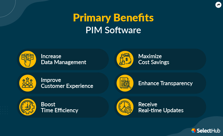 Best PIM Software Comparison & Reviews 2023