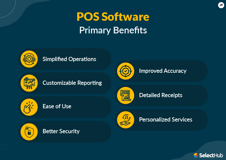 Best POS Software 2023 | Point of Sale Systems Comparison
