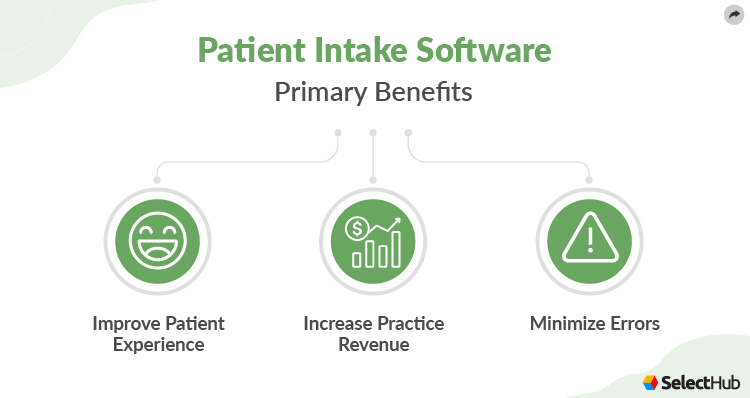 Best Patient Intake Software Comparison & Reviews 2025