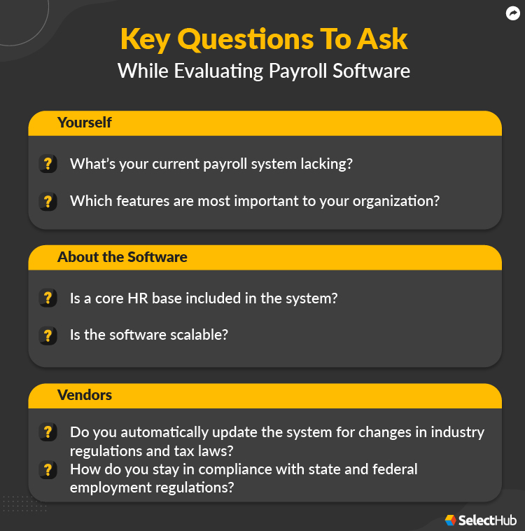 Best Payroll Software Systems In 2025