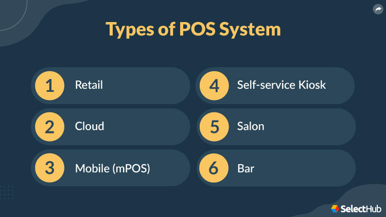 Best Restaurant POS Systems 2023 | Ultimate Guide