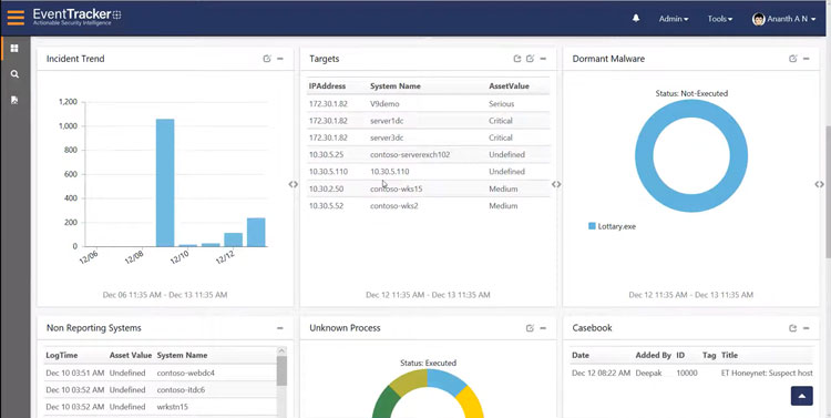 Best SIEM Tools Comparison & Reviews 2025