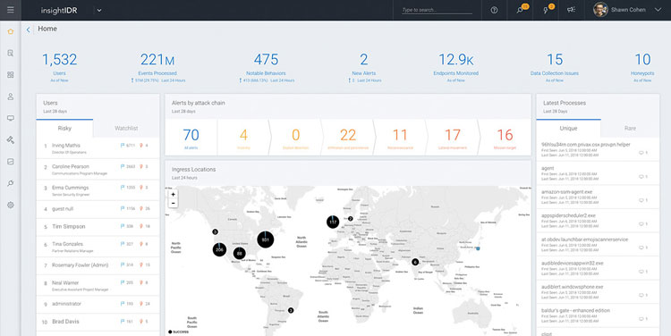 Best SIEM Tools Comparison & Reviews 2025