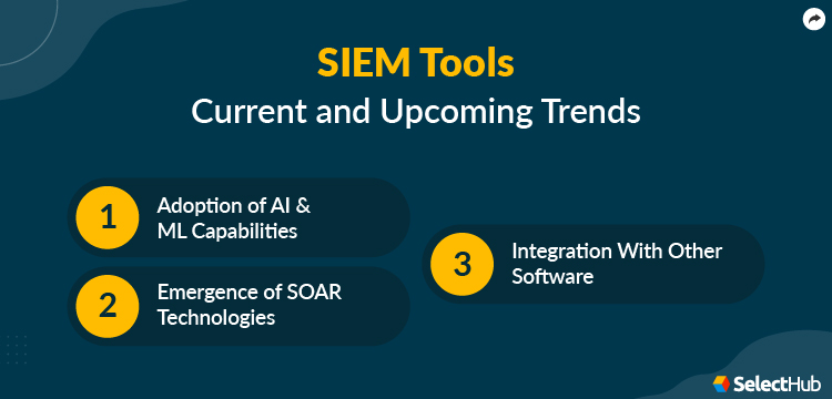 Best SIEM Tools Comparison & Reviews 2025