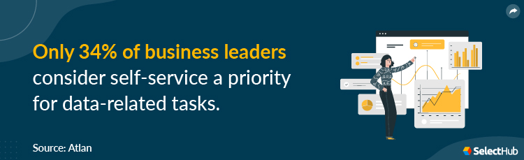 What Is A Semantic Layer? 2025 Comprehensive Guide