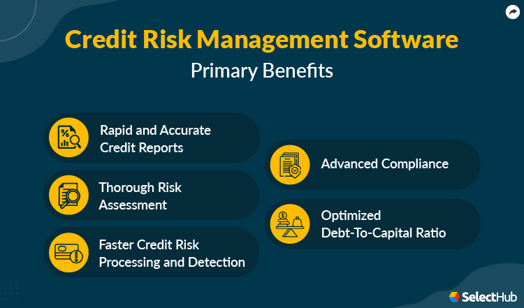 Best Credit Risk Management Software Comparison & Reviews 2024