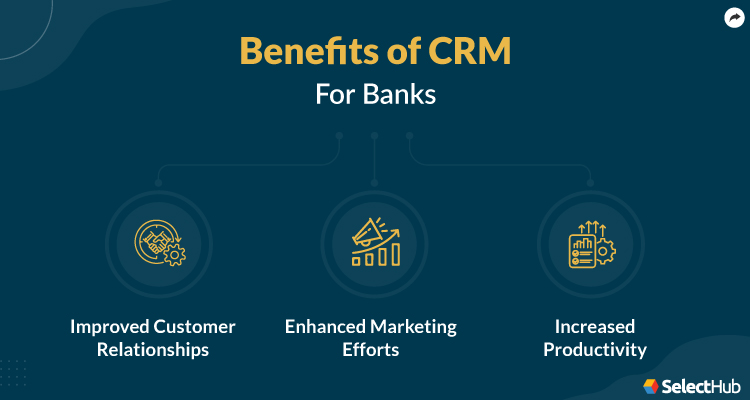 Best CRM Software for Banks 2024 | Benefits of Bank CRM Solutions