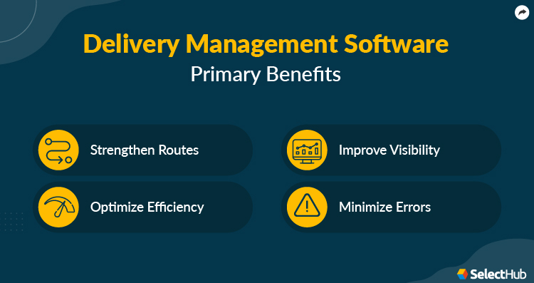 Best Delivery Management Software Comparison & Reviews 2025