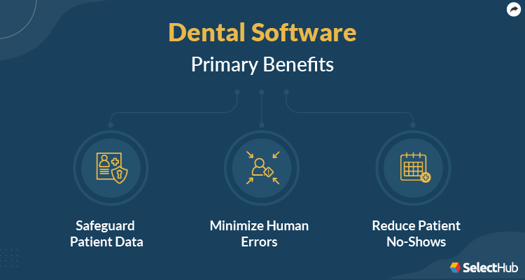 Best Dental Software Comparison & Reviews 2025