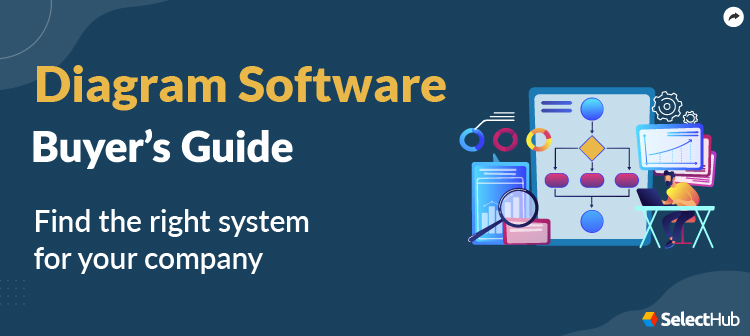 Best Diagram Software Comparison & Reviews 2025