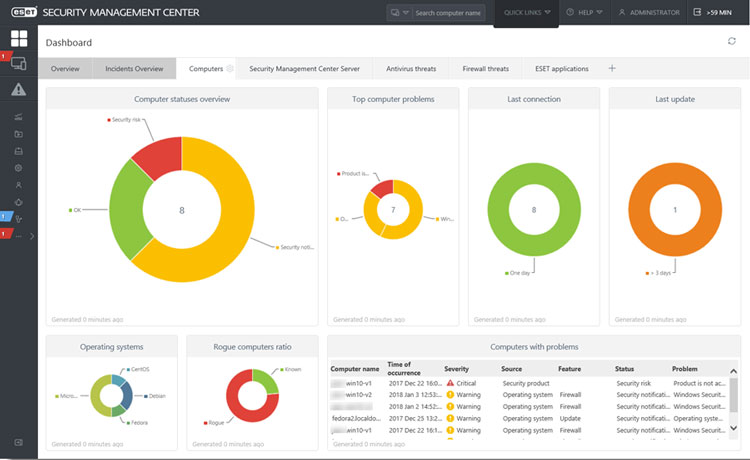 Best Endpoint Security Software Products & Suites 2023