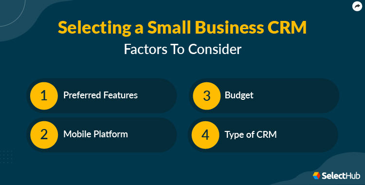 5 Best CRM Tools for Small Businesses in 2025