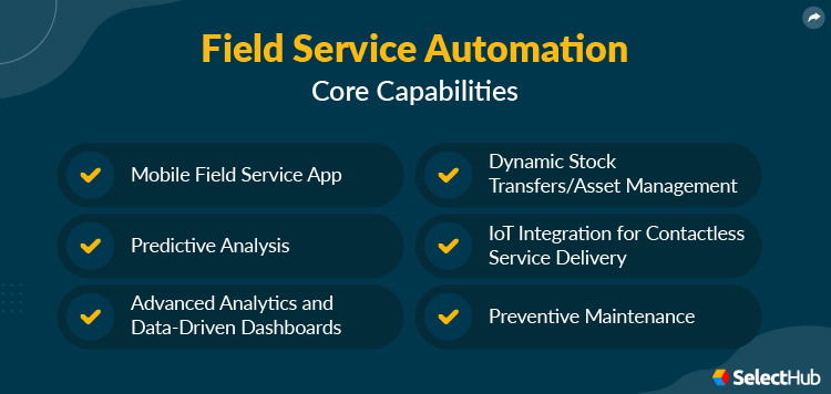 Field Service Automation 2025 Comprehensive Guide