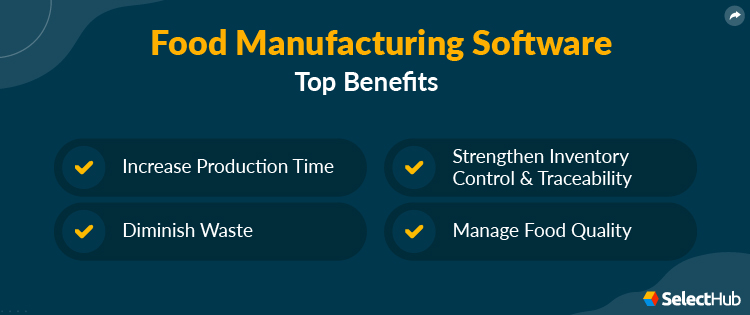 Best Food Manufacturing Software Comparison & Reviews 2025