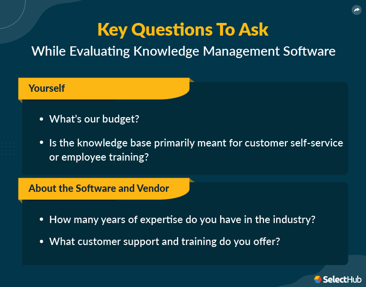Best Knowledge Management Software Comparison & Reviews 2025