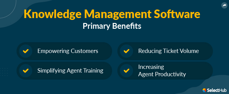Best Knowledge Management Software Comparison & Reviews 2025