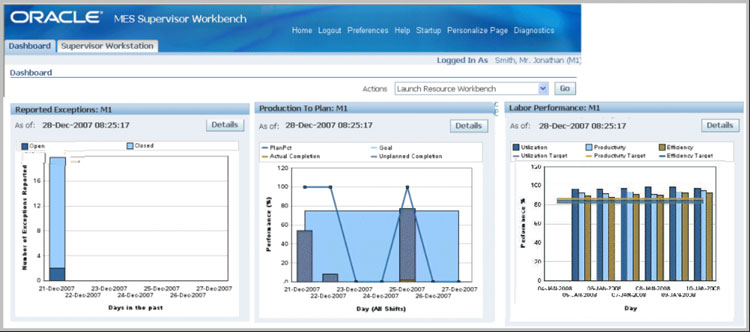 Best MES Software Comparison & Reviews 2023