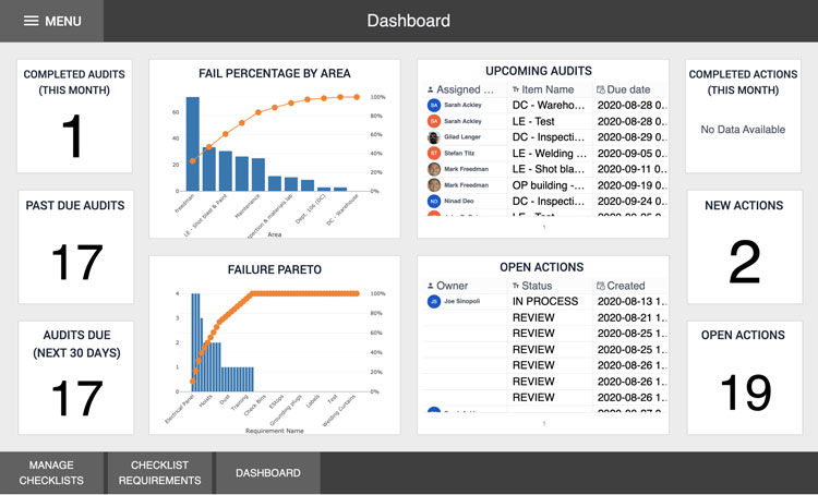 Best MES Software Comparison & Reviews 2023