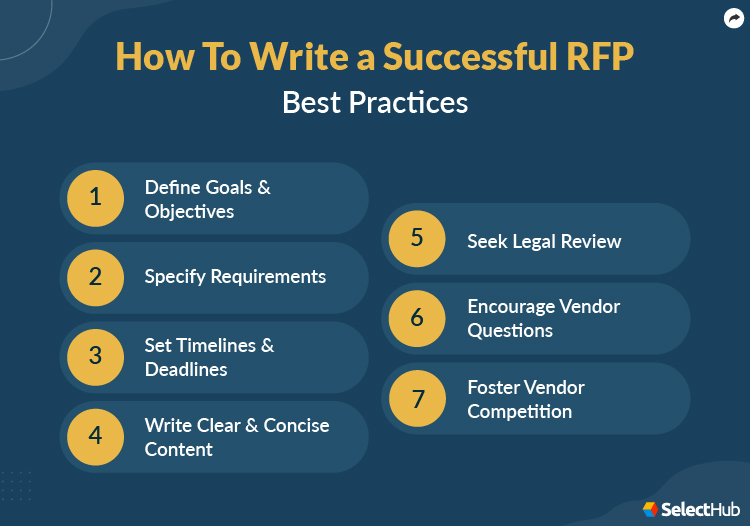 How to Create an Effective Medical Billing RFP