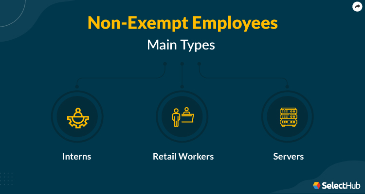Exempt vs Non-Exempt Employee - 2024 Ultimate Guide
