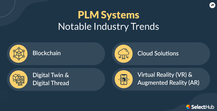 Best PLM Systems 2025 | Product Lifecycle Management Systems