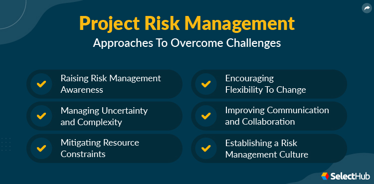 What Is Project Risk Management? 2023 Guide To Success
