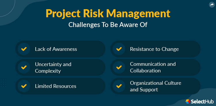 What Is Project Risk Management? 2023 Guide To Success