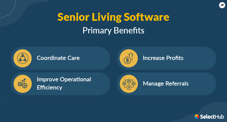 Best Senior Living Software Comparison & Reviews 2025