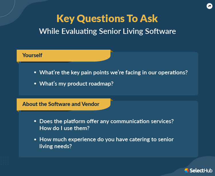 Best Senior Living Software Comparison & Reviews 2026