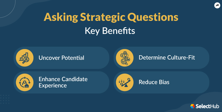 Top Strategic Interview Questions To Ask Candidates In 2025
