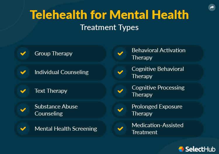 Types Of Mental Health Therapy