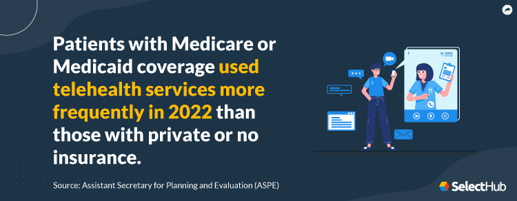 Telehealth vs Telemedicine | 2026 Comparative Guide