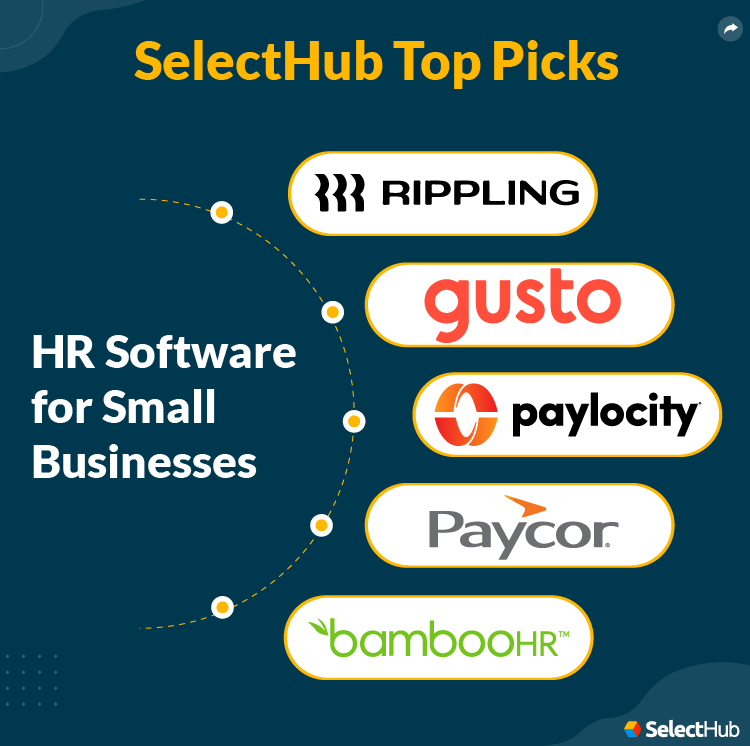 Best HR Software For Small Business In 2023