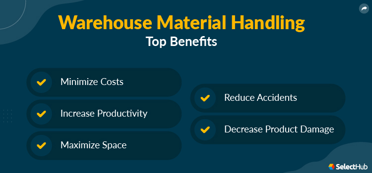 Warehouse Material Handling - 2025 Comprehensive Guide