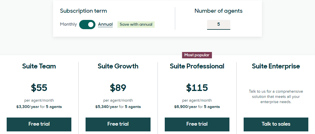 Ultimate Zendesk Reviews For 2025 - SelectHub