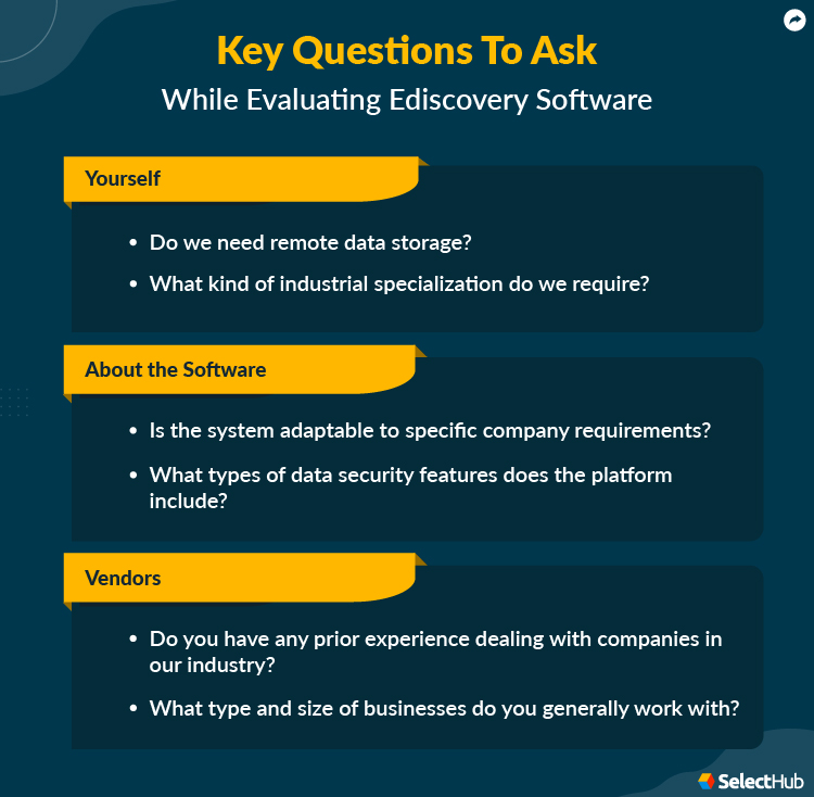 Best eDiscovery Software Comparison & Reviews 2025