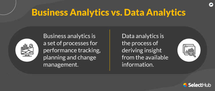 Business Analytics vs Data Analytics | 2024 Analytics Comparisons