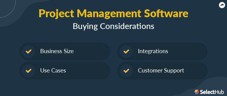 Best Project Management Software 2025 | Top PM Software