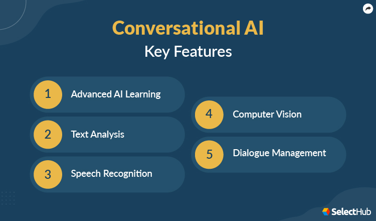 Conversational AI vs Chatbots - 2025 Comparison