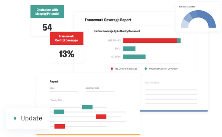 Best Credit Risk Management Software Comparison & Reviews 2024